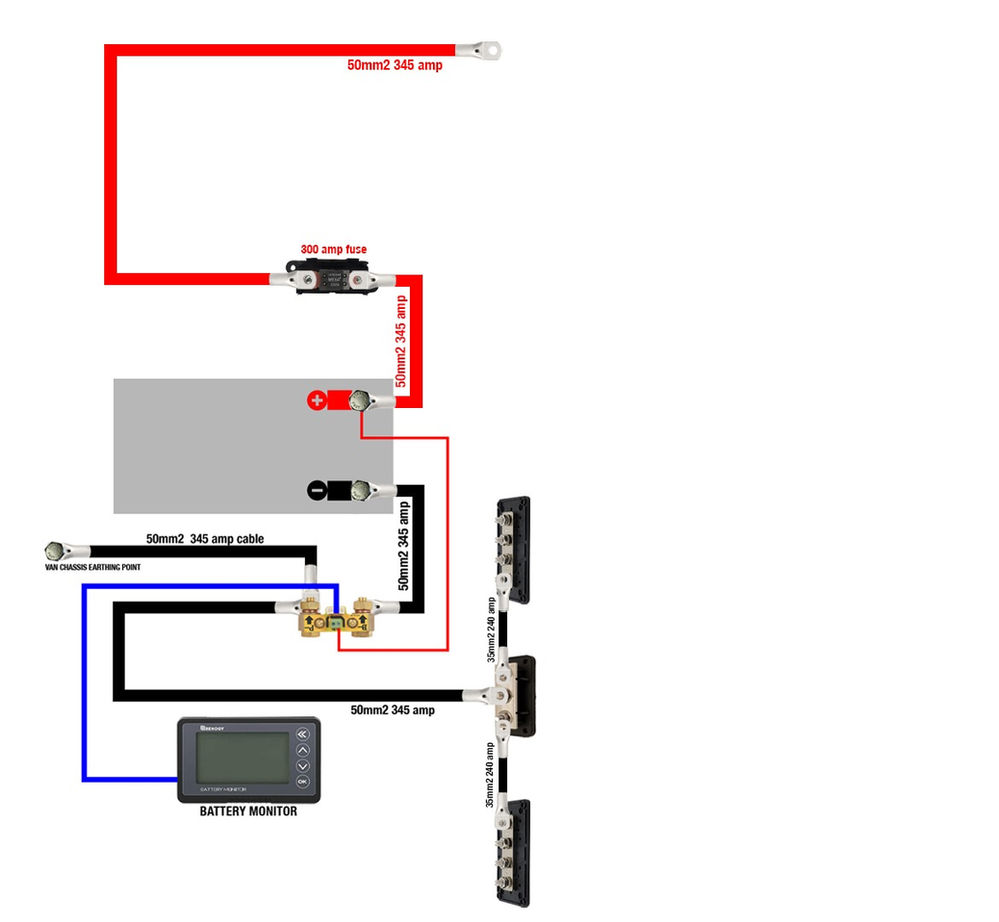 A Super Simple AWESOME Off Grid 12V System... Step By Step With Diagrams