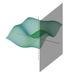 Multivariable Calculus | Em's Desmos Projects