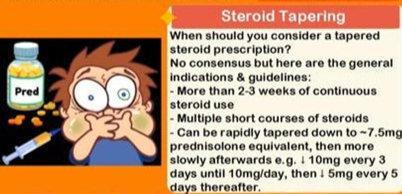 STEROID TAPERING