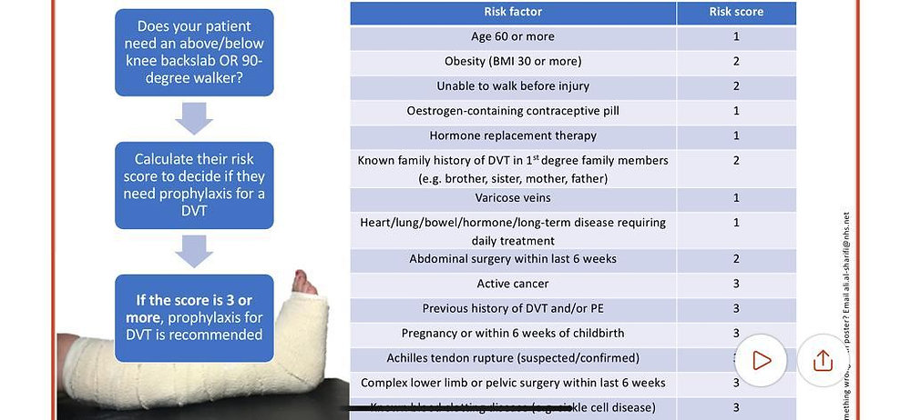 DVT PROPHYLAXIS