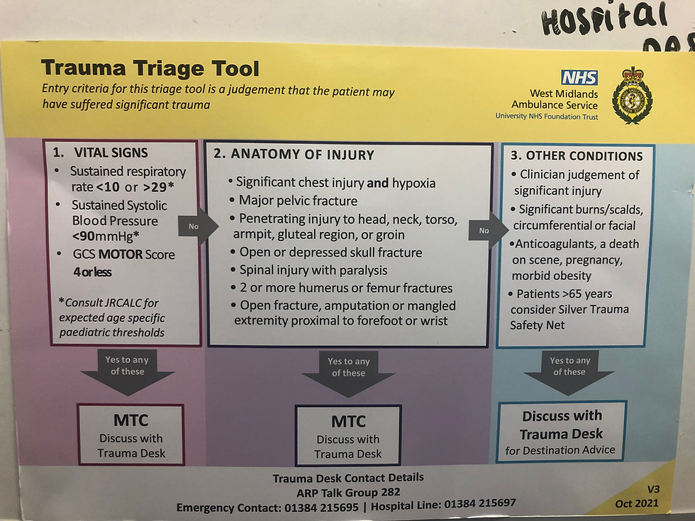 TRAUMA TRIAGE TOOL