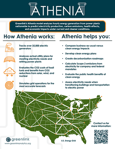 Our Expertise | Greenlink Analytics