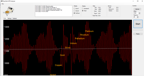 MTI Analyzer Metal Detection Software beta tester program | adrenalinemedia