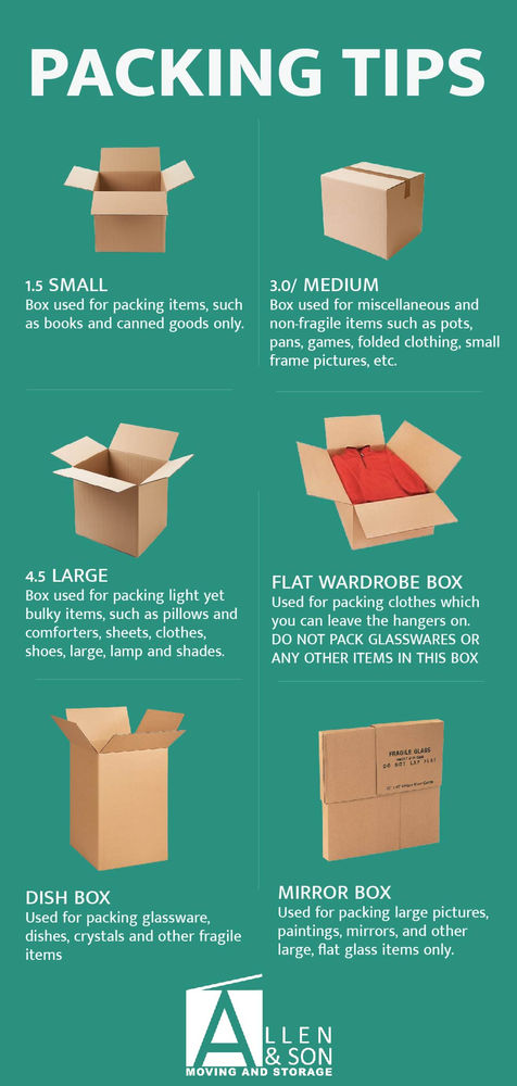 How to Pack and Plan Efficiently for a Move