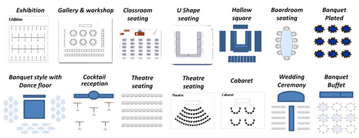 Seating examples | protocol