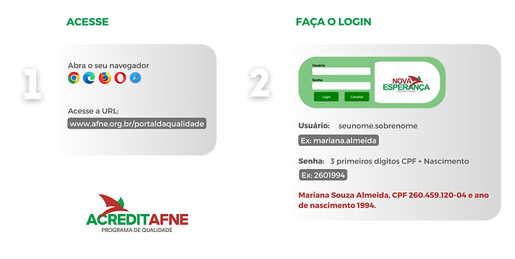 Medicina do Trabalho | AFNE SITE 2024