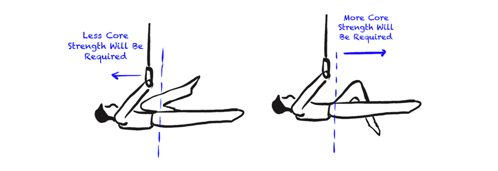 Calisthenics Front Lever Illustrated