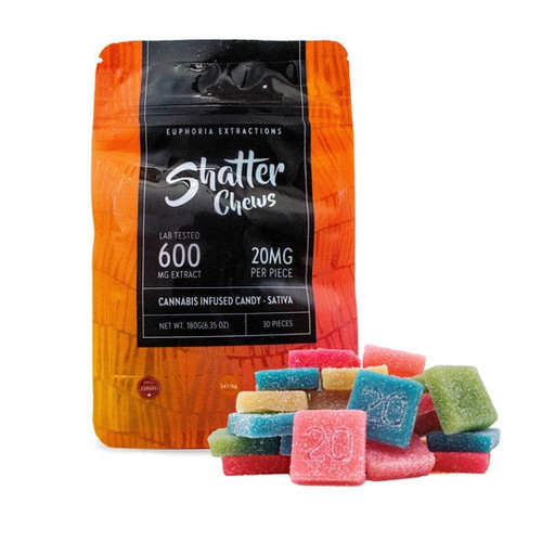 Euphoria Extractions 600mg THC Sativa Shatter Chews | StrainSeek