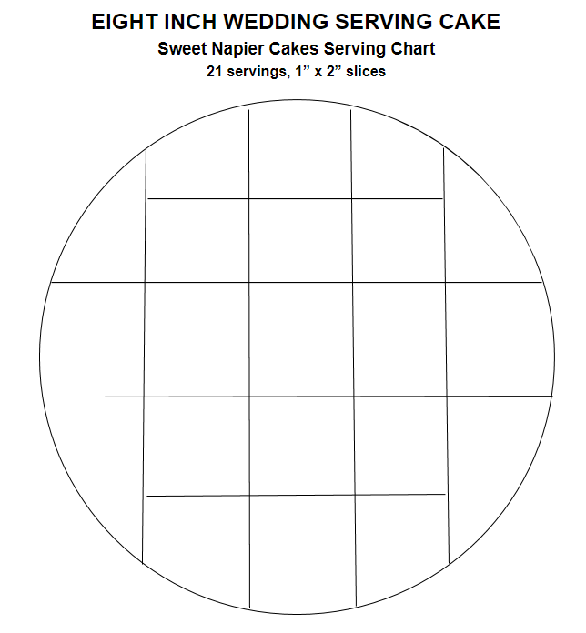 8 inch cutting guide | Sweet Napier Cakes