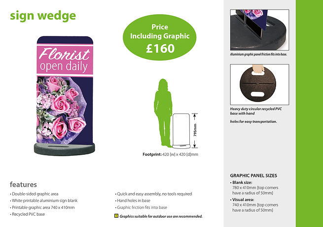 Fruition Technologies