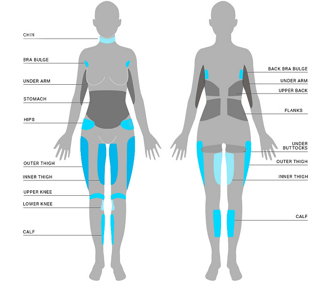 Fat Freezing Manchester | Premium Fat Loss Treatment