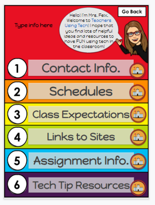 Interactive Digital Flip-book Template
