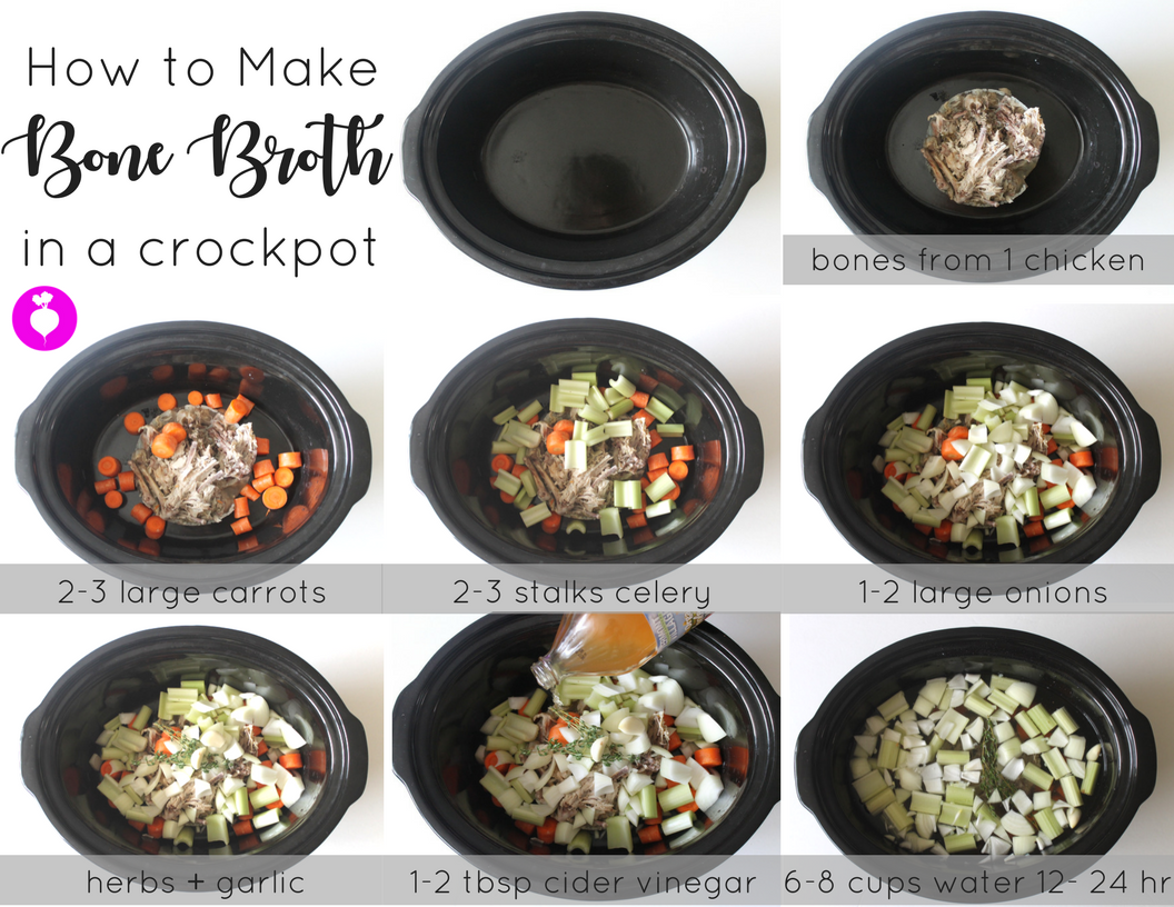 Cooking Basics: Basic Bone Broth Recipe - Healthy Mama Kris