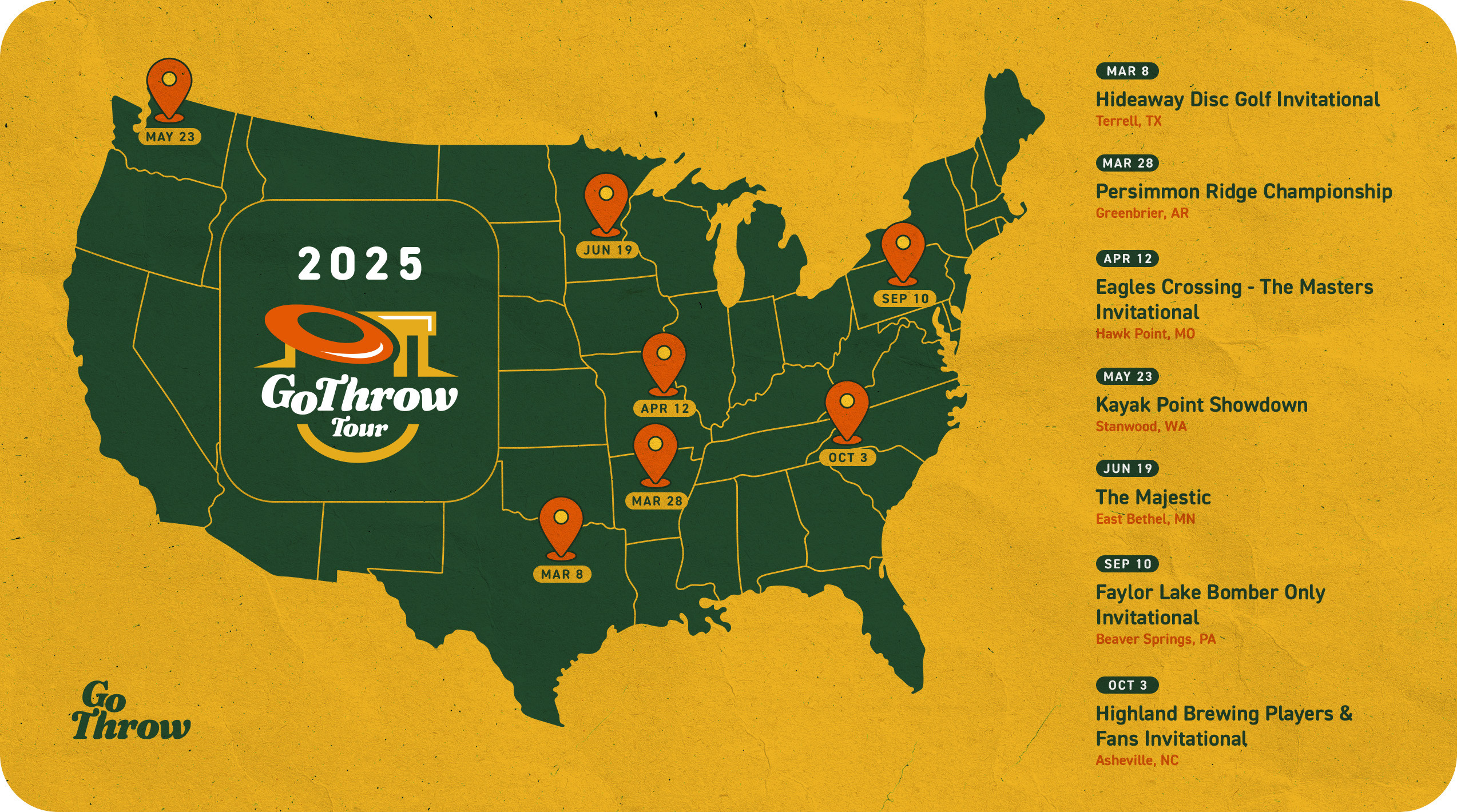 James Proctor | Gothrowtour