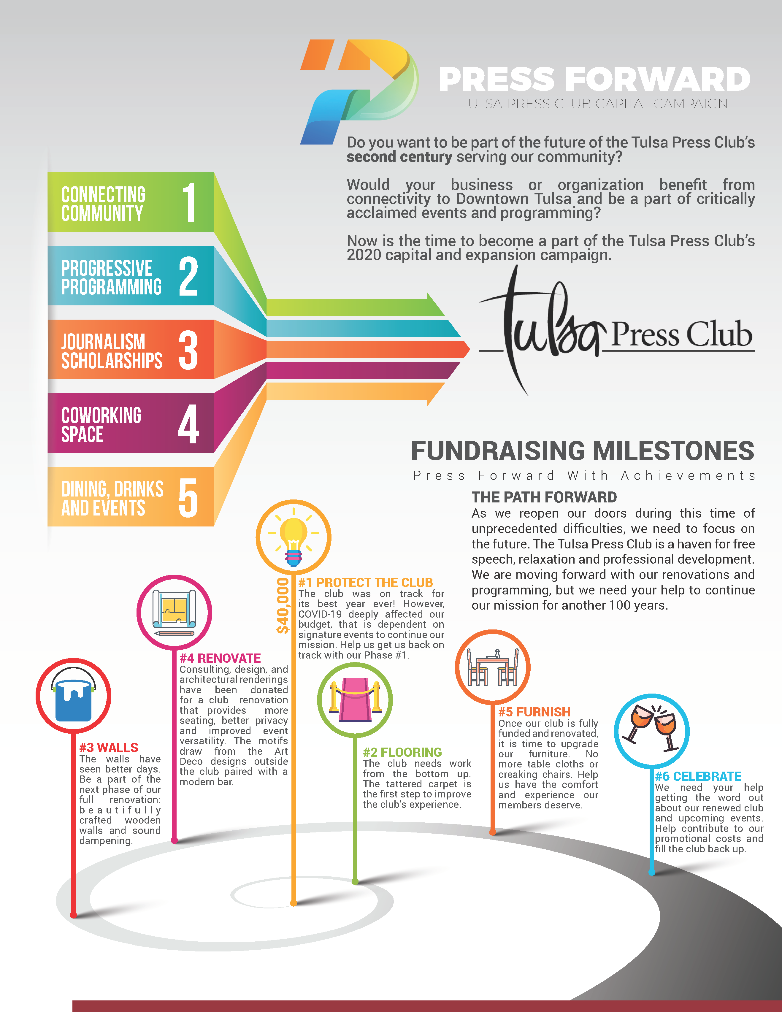 Press Forward Campaign | Mysite