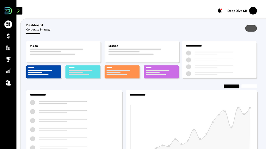 DeepDive: All-in-One Strategy Management & Execution Platform