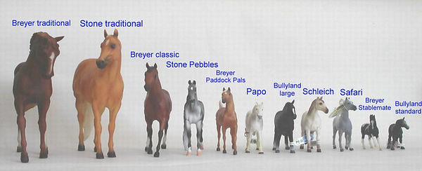 THE LOWDOWN ON MODEL HORSES | wclmodelhorses