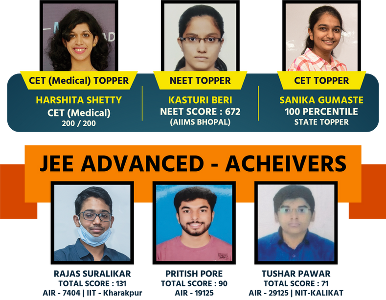 Devadhar Classes, Medical And Engineering Entrance, Pune