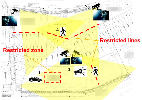 Our Products | AUTO-ID Solution