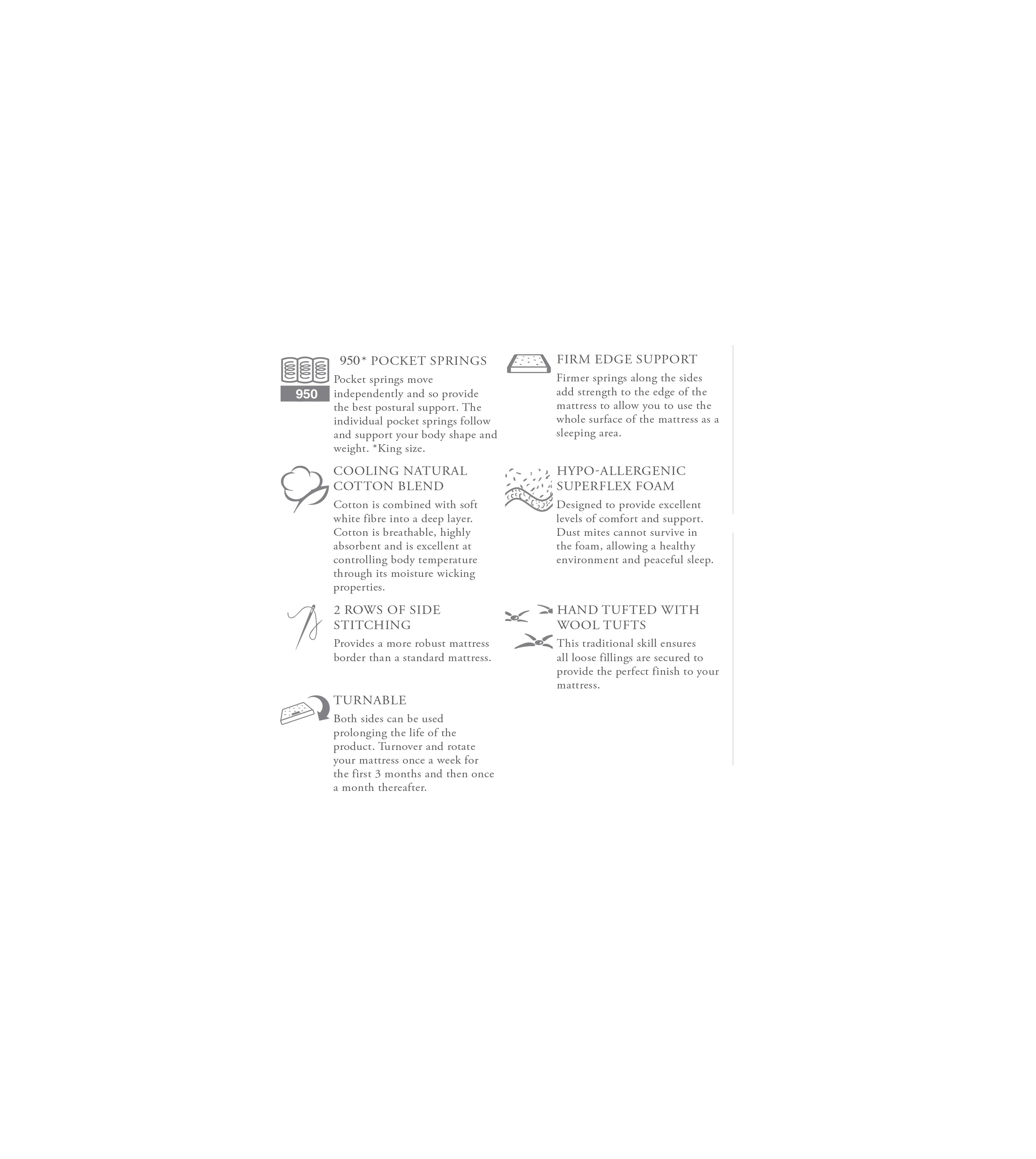 Relyon Classic Barton Ortho 1000 Mattress | woodsprings