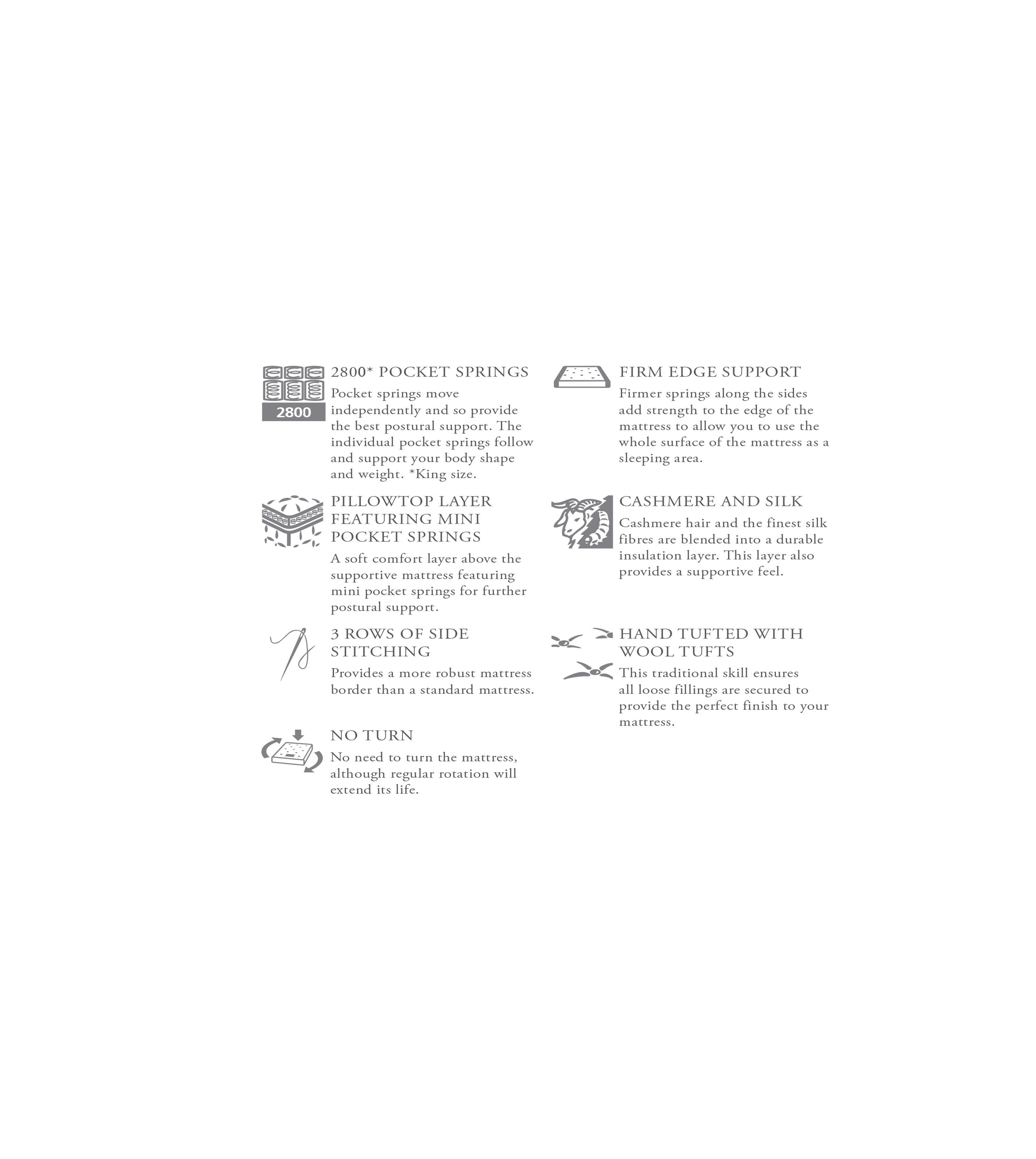 Relyon Classic Luxury Silk 2850 mattress | woodsprings