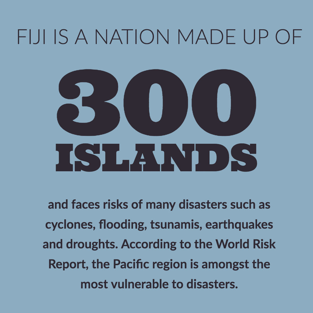 New Country Program: Fiji