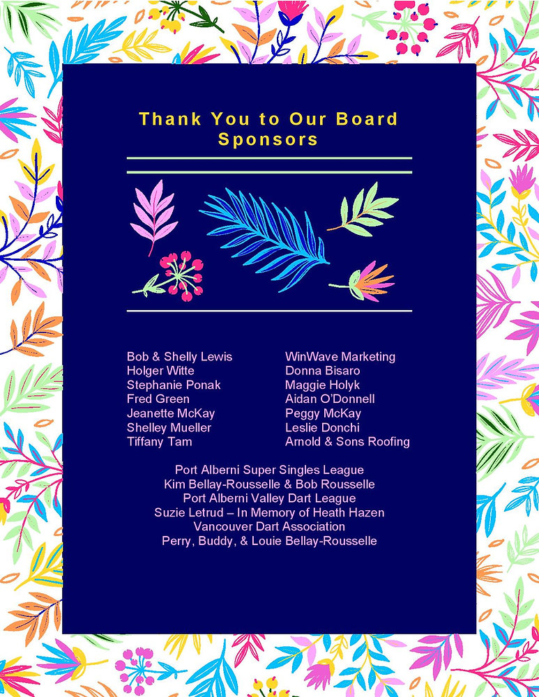 2025 Provincial Play-Downs Complete!