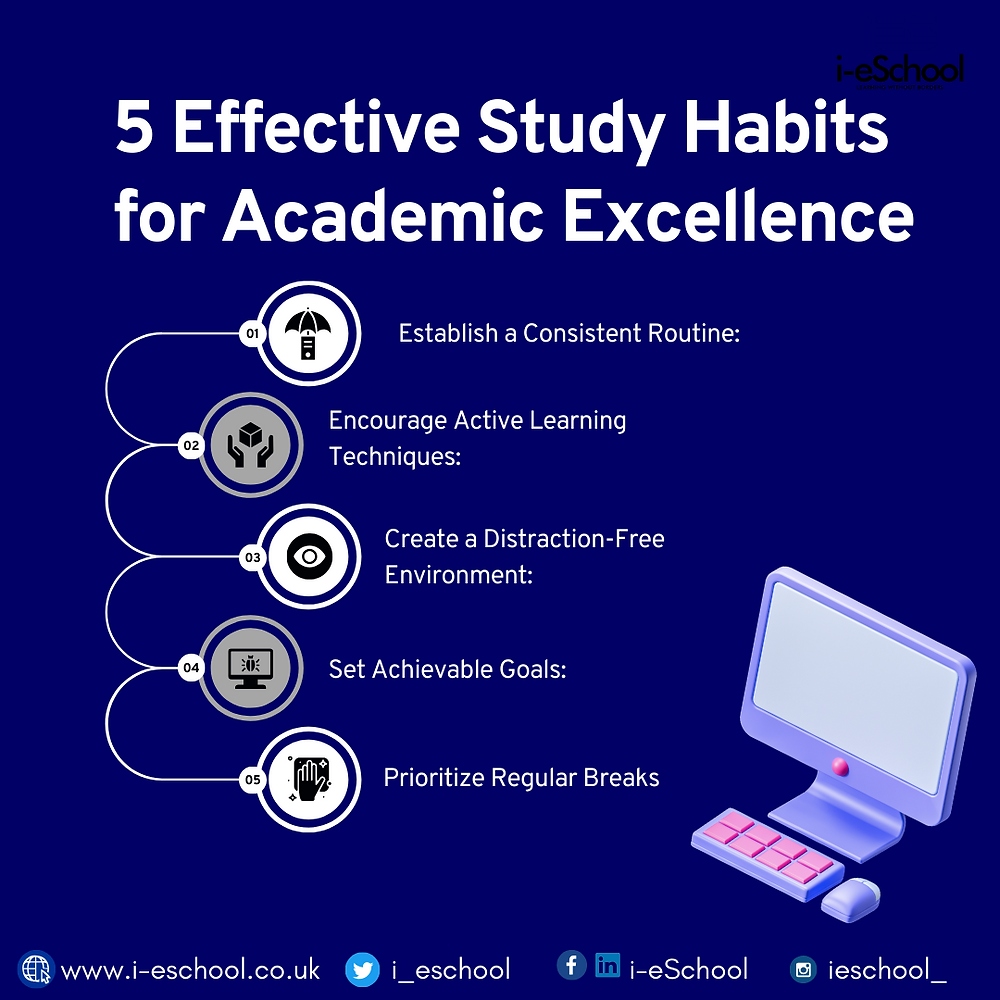 5 Effective Study Habits for Academic Excellence