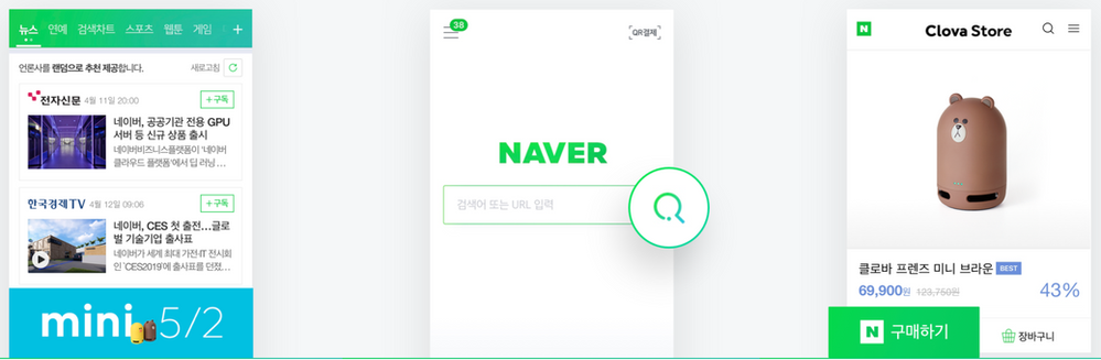 All About Naver Display Ads