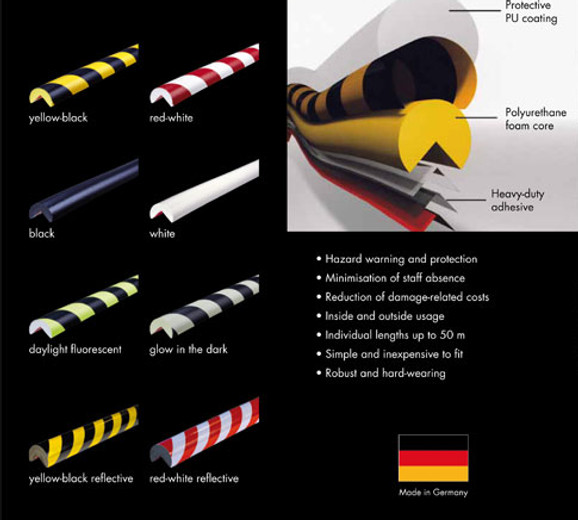 KNUFFI Bump Protection | TEJ ENGINEERING