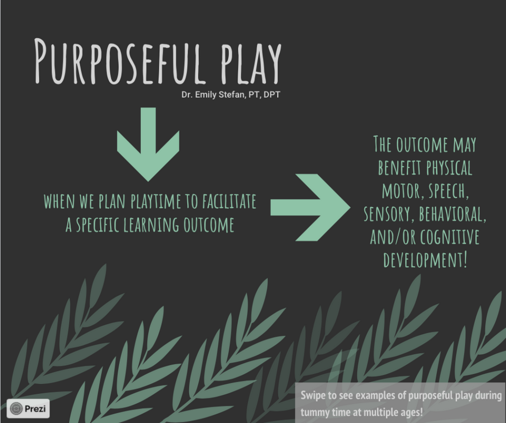 Purposeful Play