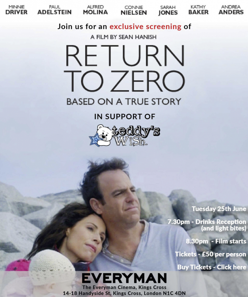 Return To Zero - Film Screening