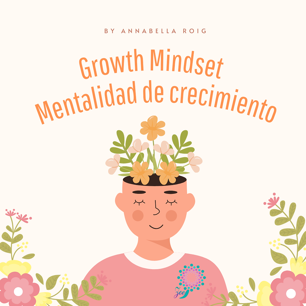 Mentalidad de crecimiento