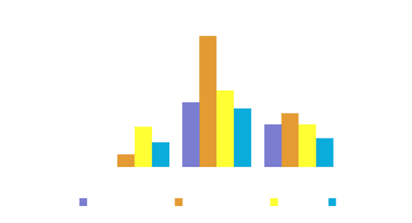 CycleBeads | 10 Reasons to Integrate CycleBeads in Family Planning Programs