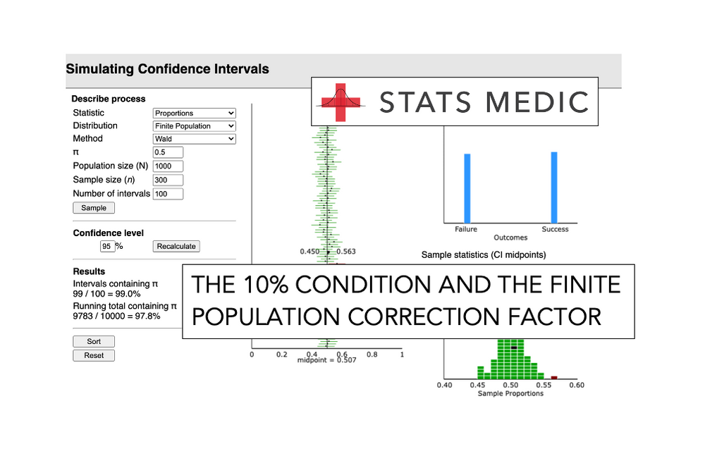 The 10 Condition And The Finite Population Correction Factor