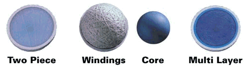 Why You Need To Care About The Anatomy Of Your Golf Ball
