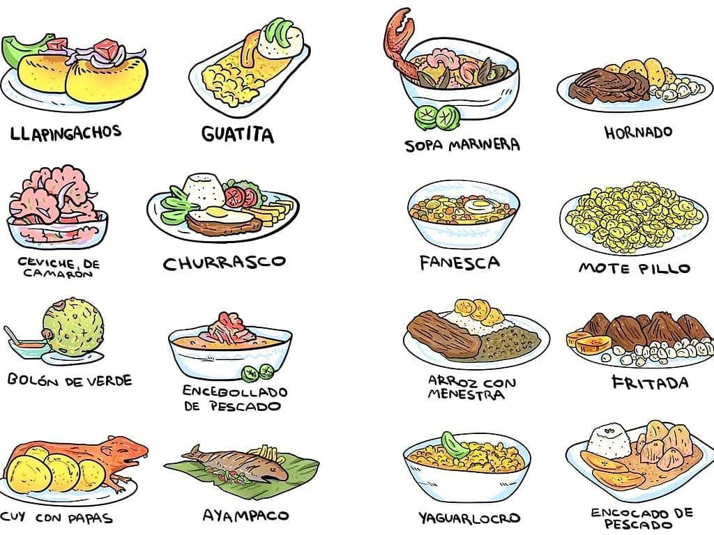 Diga-me o que comes | Comida e Cultura