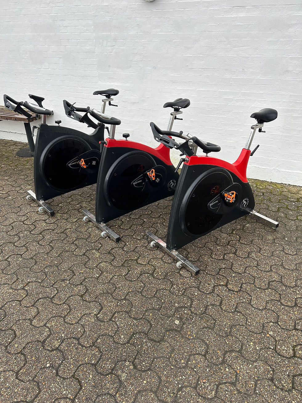 All Products | Care 4 Retro