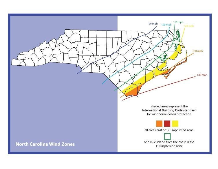 Roofing Guide: Common Codes and Requirements