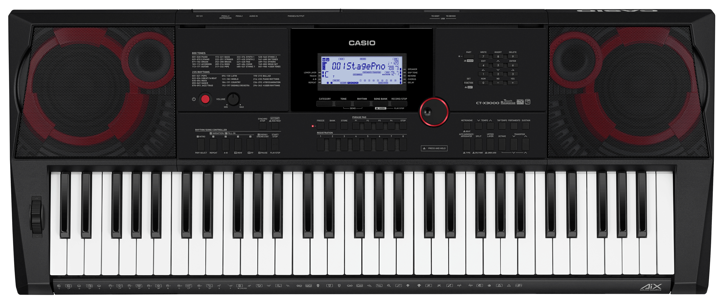 Keyboards | Tropical Music | Puerto Rico