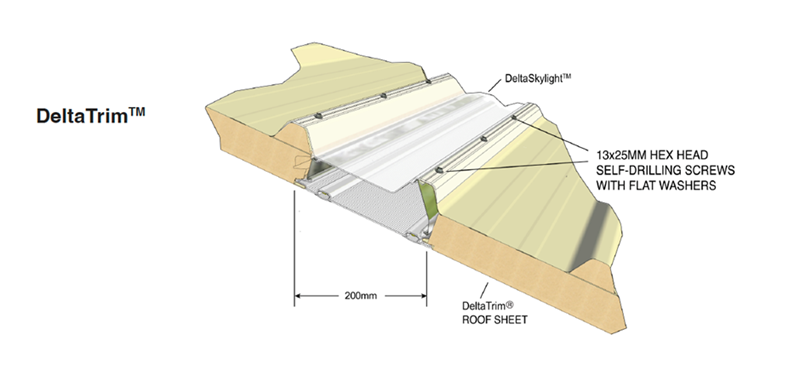 DeltaSkylights™ | Delta Panels | Brisbane