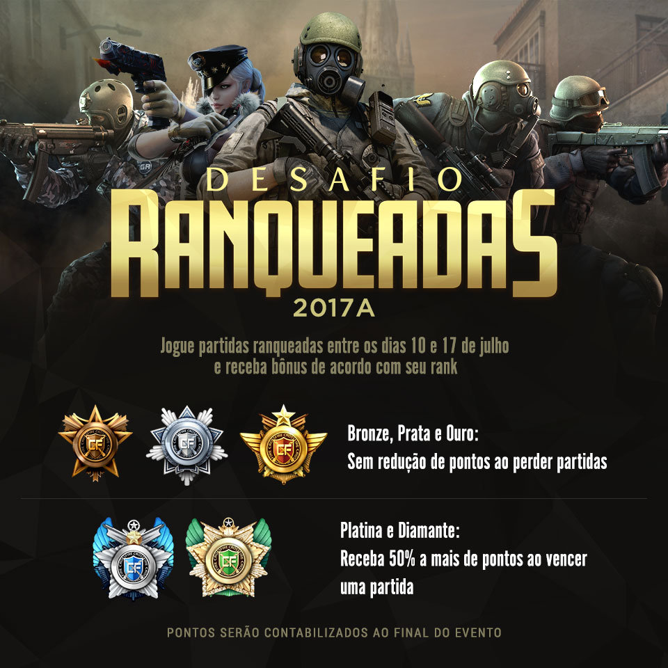 Rankings Event Banner – Crossfire Brasil