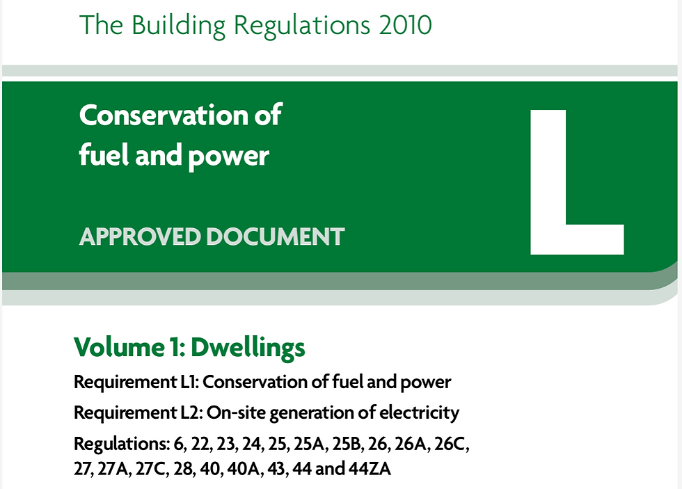 Library | Thermal Acoustic Solutions