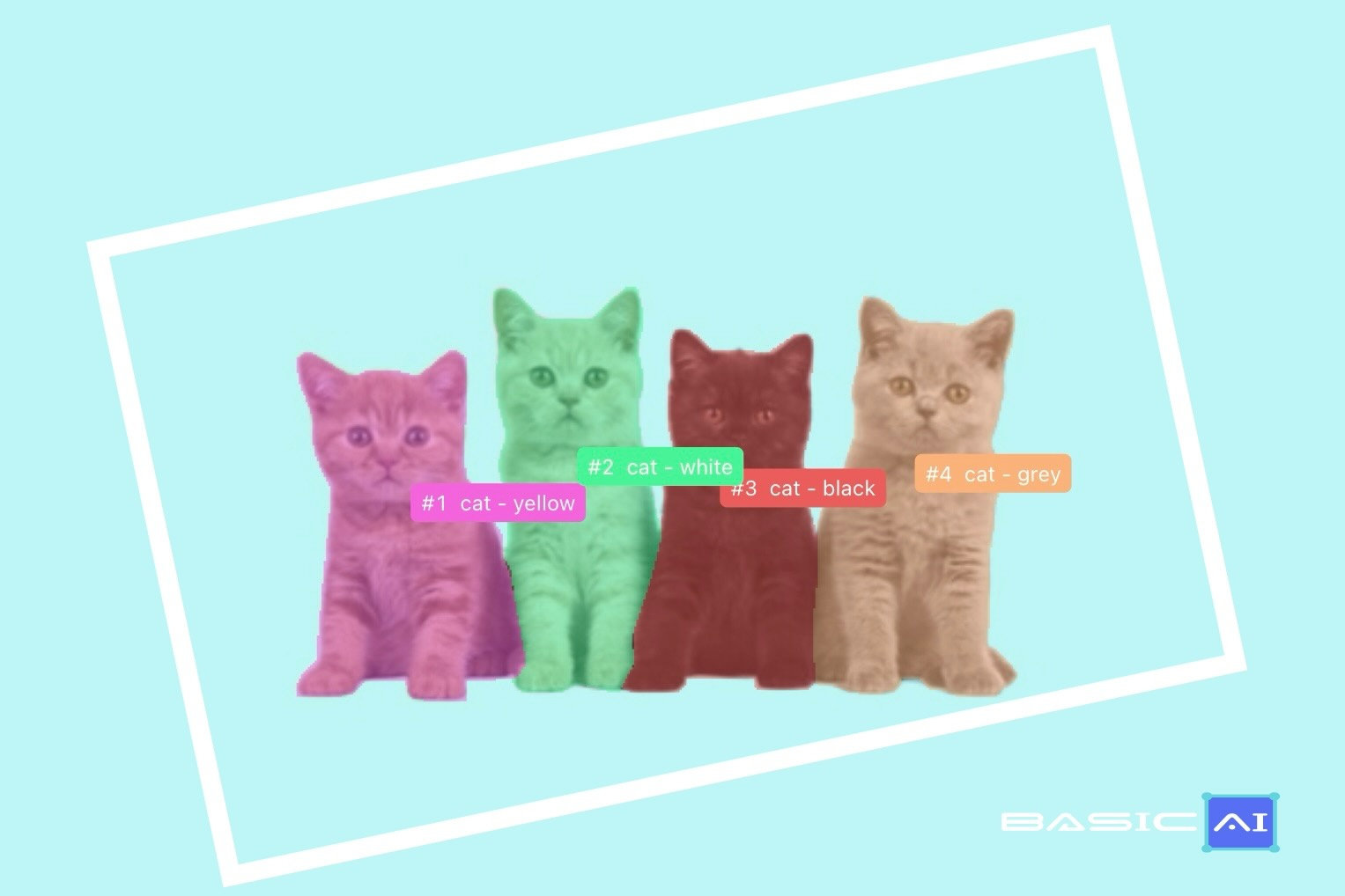 Instance Segmentation Comprehensive Guide For 2024 Basicai S Blog