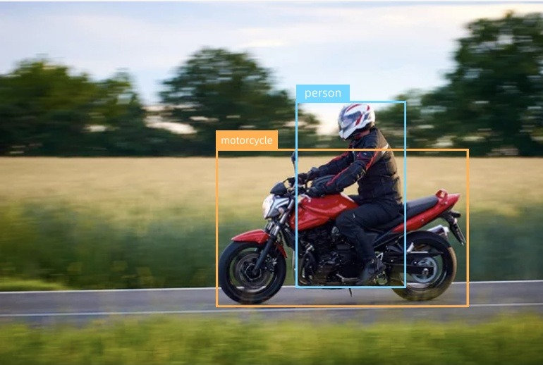 Training Machines to Observe Our World: Examining Video Recognition ...