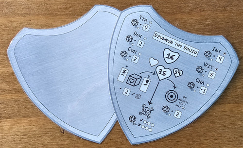 DnD 5E Defenses Tracker | Dandmadeeasy