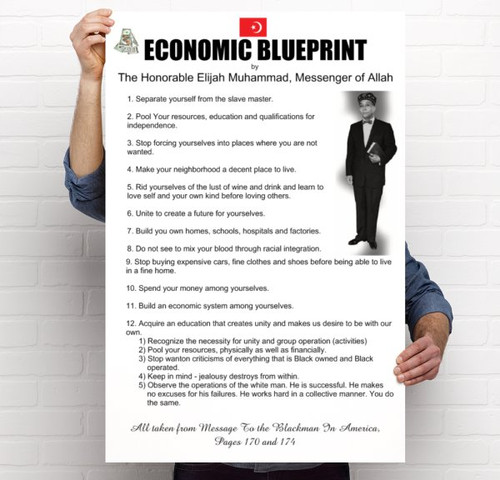 Economic Blueprint Poster | muhammad-speaks
