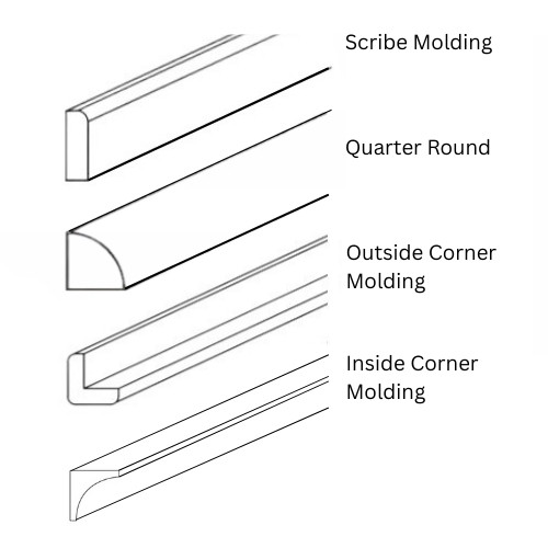 Sierra Classic Walnut Kitchen Cabinets - Trim & Molding | Prefinished ...