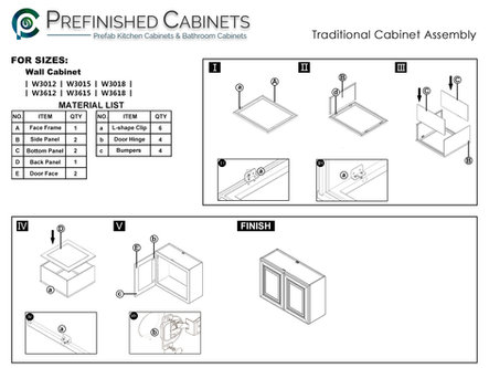 How to Assemble RTA Kitchen Cabinets | Prefinished Cabinets