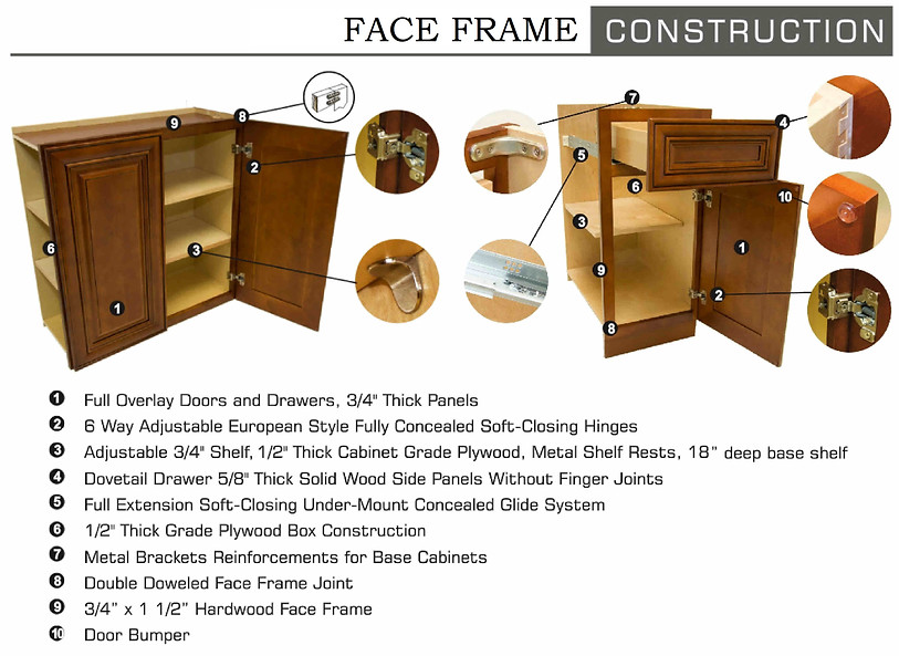 ASSEMBLED CABINETS iDECORSOURCE